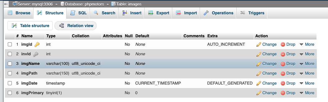 Images Table | Web Backend Development I